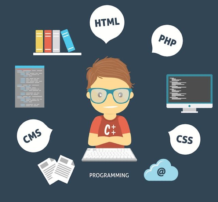 Hoy celebramos el Día del Programador - Primicias 24