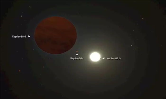 Astrónomos de EEUU descubren planeta Kepler-88 d - Primicias 24